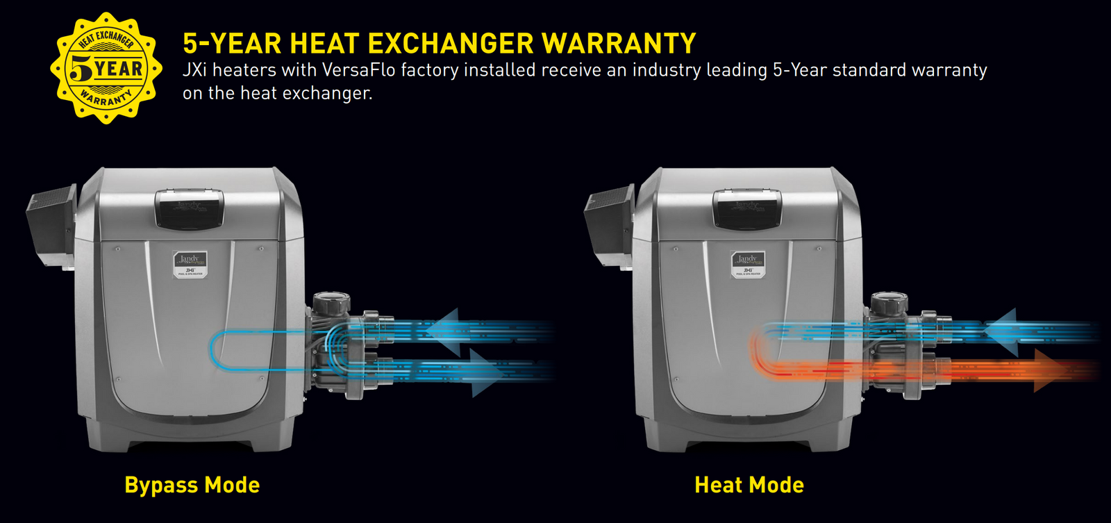 Jandy JXi pool heater W.S.L.